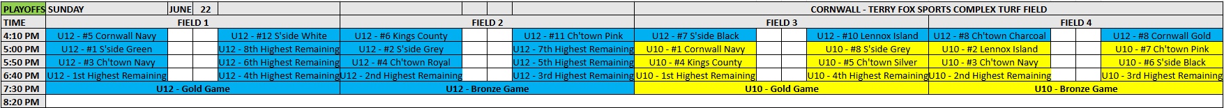 Screenshot 2025-06-17 105709 | Football PEI